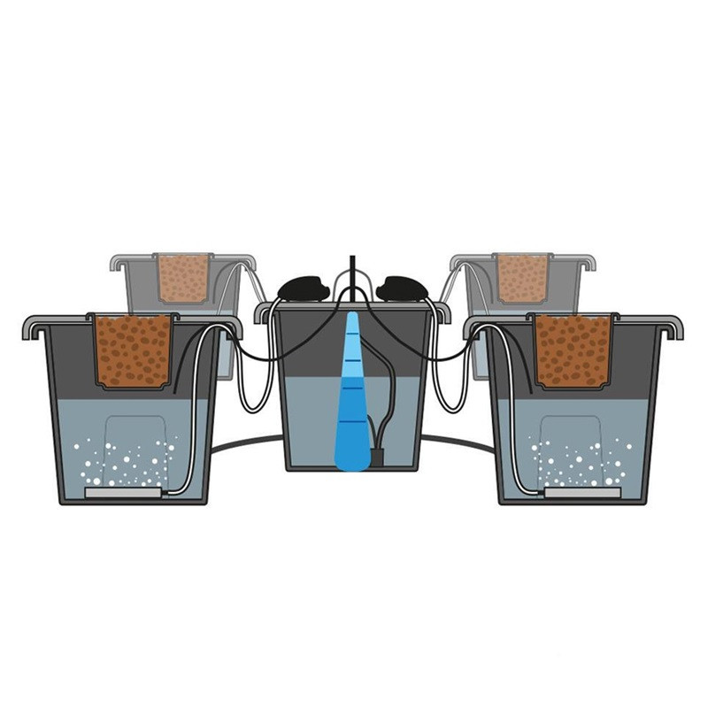 Aeros IV Master DWC System